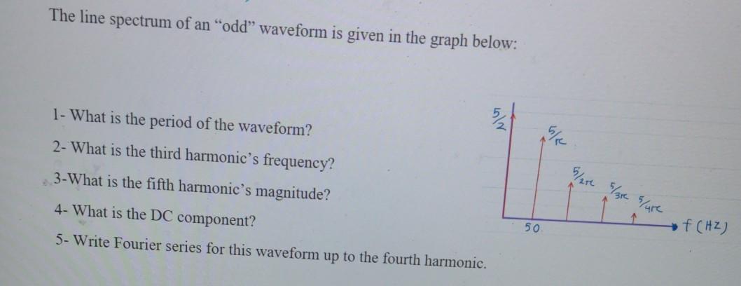 Solved The line spectrum of an "odd" waveform is given in | Chegg.com