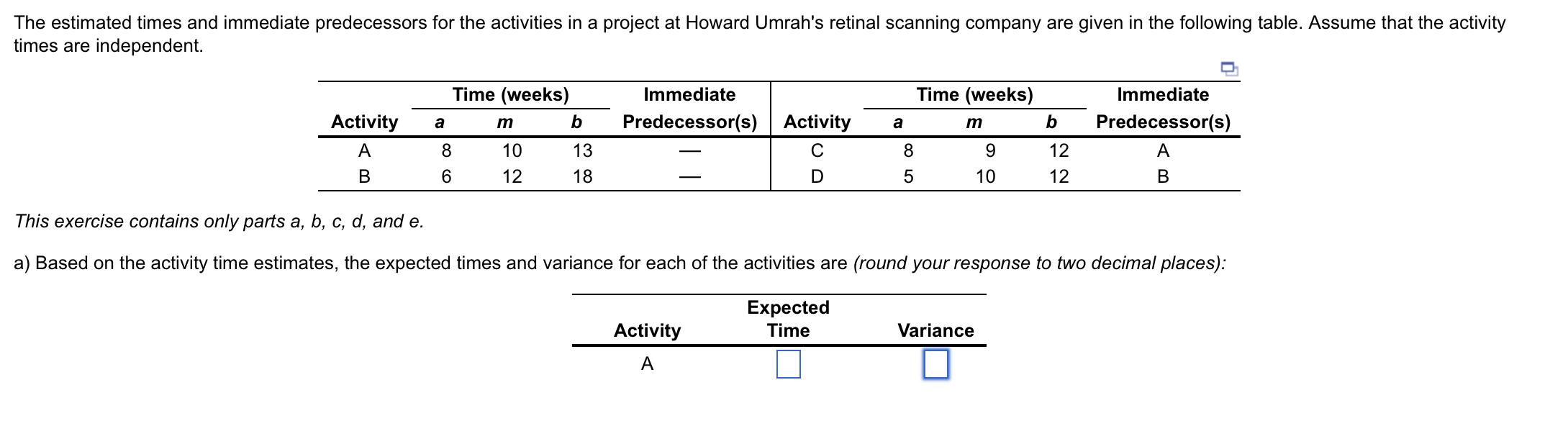 Solved The estimated times and immediate predecessors for | Chegg.com