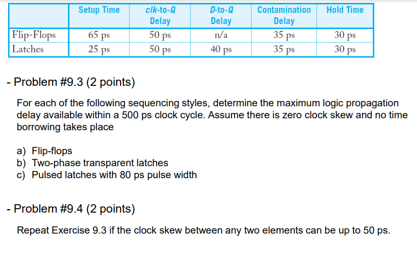Solved For each of the following sequencing styles, | Chegg.com