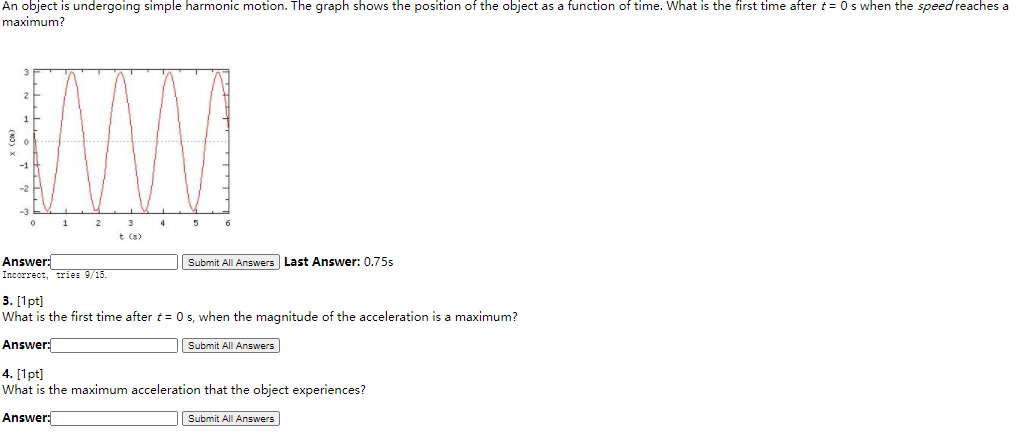Solved An object is undergoing simple harmonic motion. The | Chegg.com