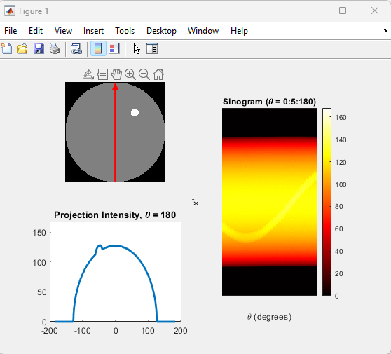 Solved Using Matlab Please Provide Pictures Of Each 