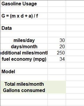 Solved 15. Develop a spreadsheet model for the gasoline | Chegg.com