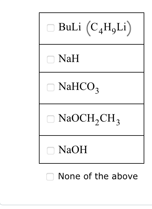 Solved The most acidic proton on the molecule below has | Chegg.com