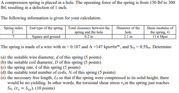 Solved A compression spring is placed in a hole. The | Chegg.com