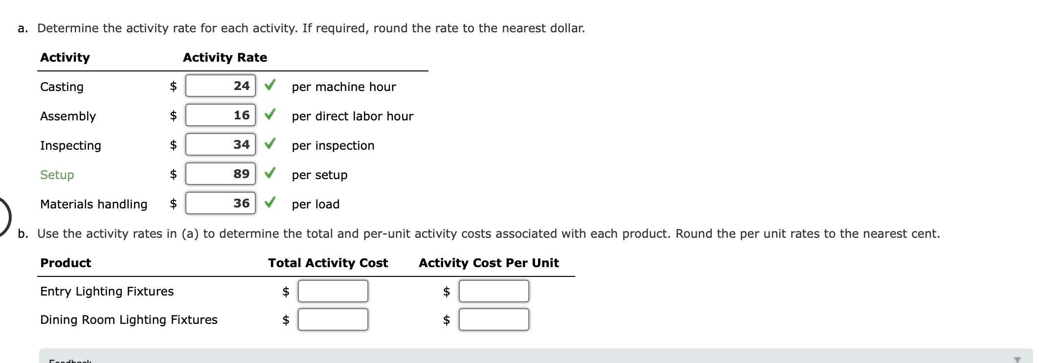 Solved Activity rates and product costs using activity-based | Chegg.com