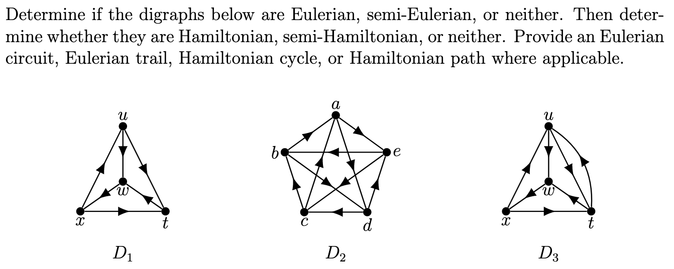 Solved Determine if the digraphs below are Eulerian, | Chegg.com