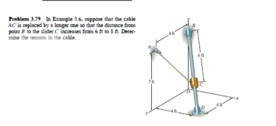 Solved Problem 3.79 In Example 3.6, suppose that the cable | Chegg.com