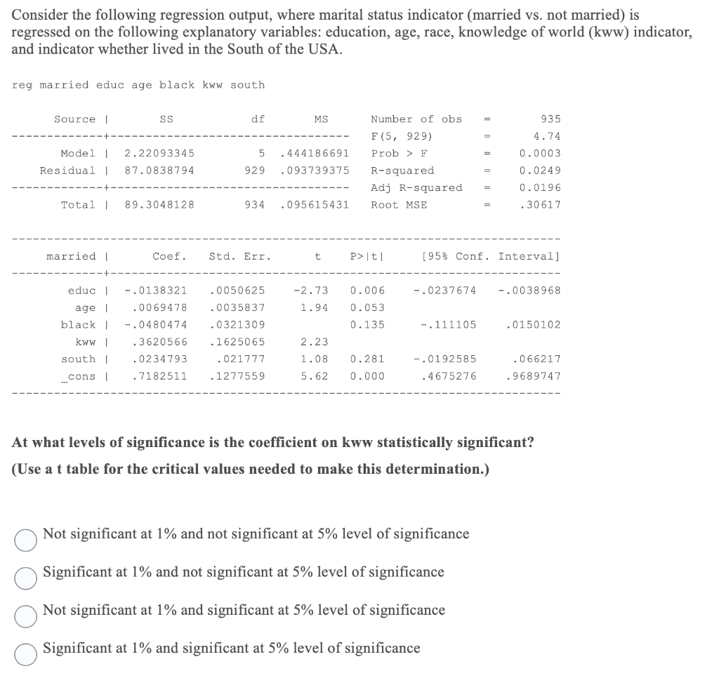 Solved Consider the following regression output, where | Chegg.com
