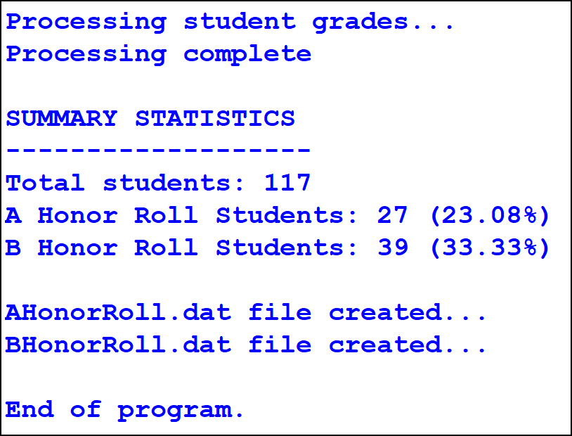 Solved Program 1: StarHighHonorRoll.pyInput file: | Chegg.com