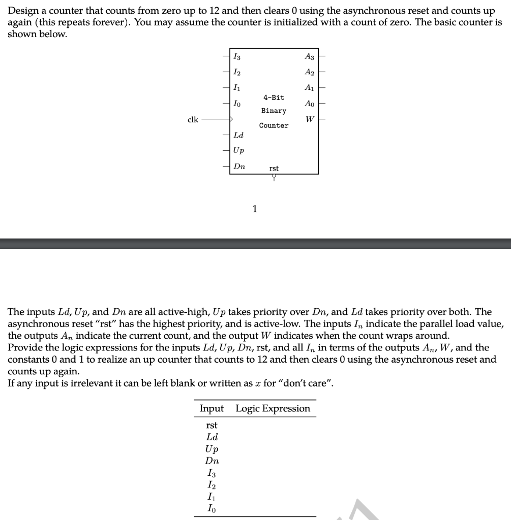 Solved Design a counter that counts from zero up to 12 and | Chegg.com