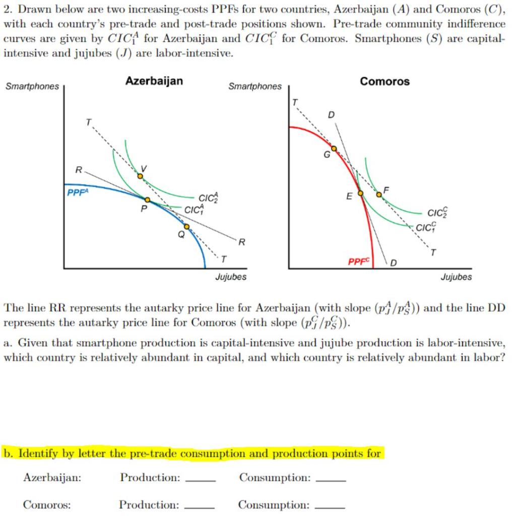 Solved b. Identify by letter the pre-trade consumption | Chegg.com