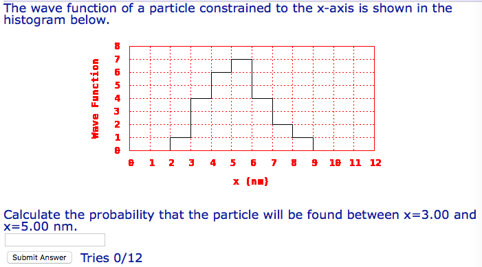 Solved The wave function of a particle constrained to the | Chegg.com