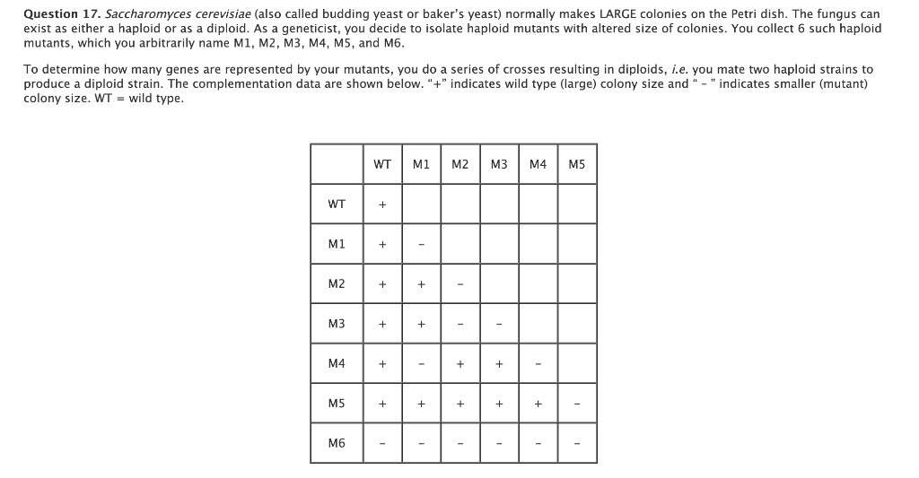 Solved Please help with finding mutants in same | Chegg.com