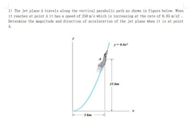 Solved 1) The jet plane A travels along the vertical | Chegg.com
