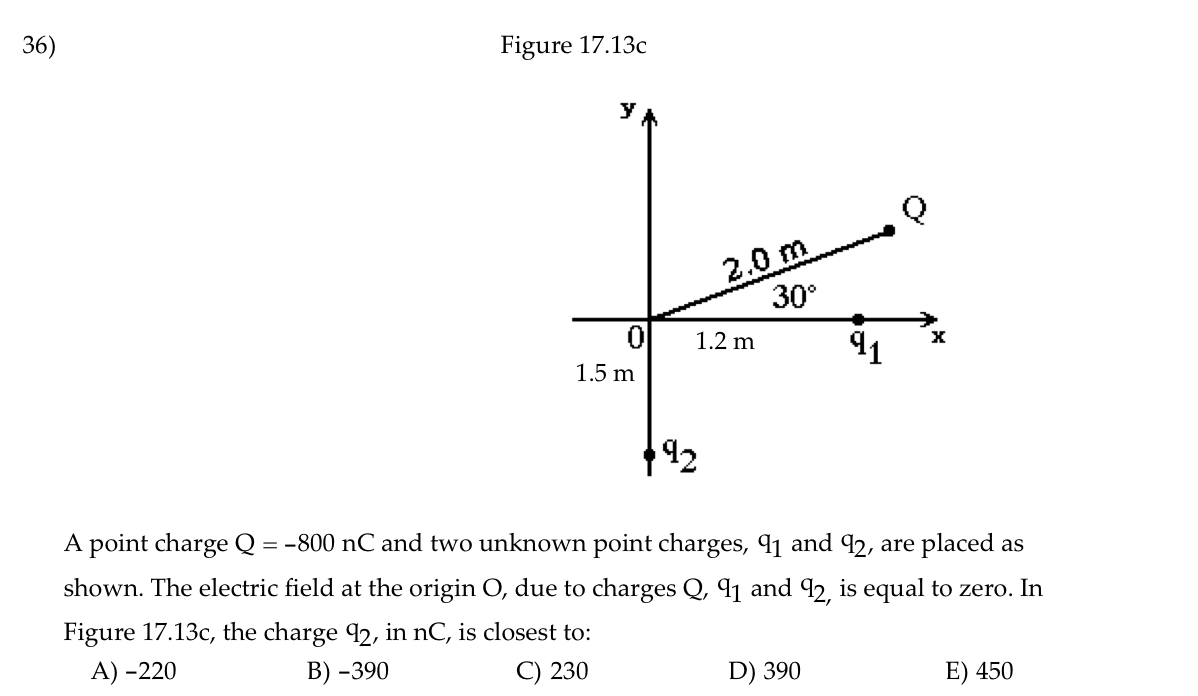 Solved Figure 17.13c A point charge Q=−800nC and two unknown | Chegg.com