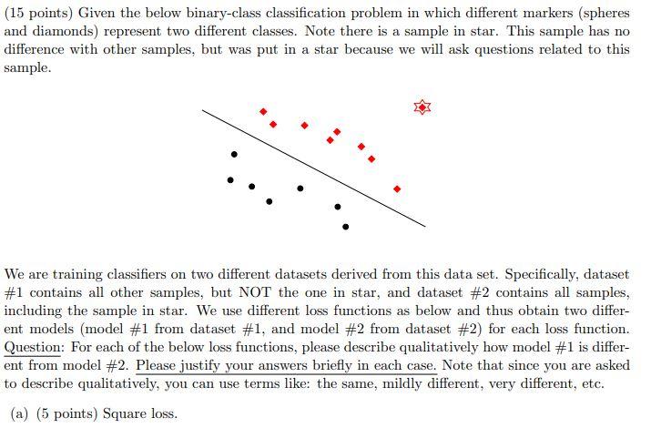 Solved (15 points) Given the below binary-class | Chegg.com