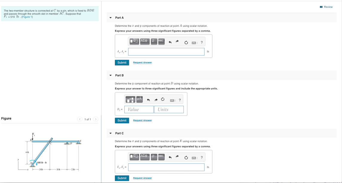 Solved A Review The two-member structure is connected at C | Chegg.com