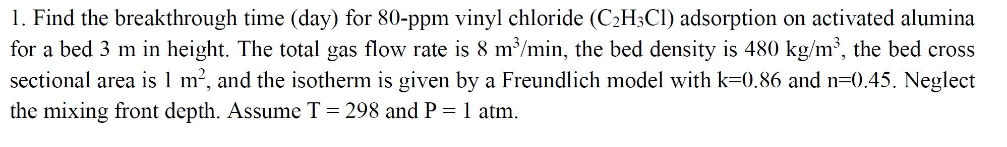 Solved 1. Find the breakthrough time (day) for 80-ppm vinyl | Chegg.com