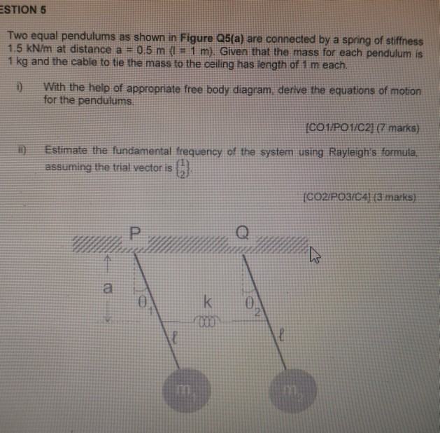 ESTION 5 Two equal pendulums as shown in Figure Q5(a) | Chegg.com