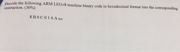 Solved Decode the following ARM LEGv8 machine binary code in | Chegg.com