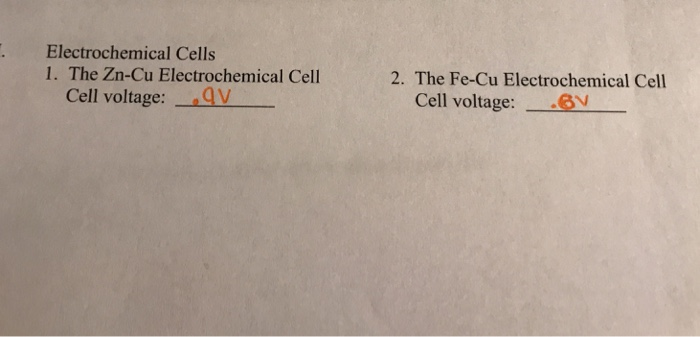Solved II. Electrochemical Cells 1. The Zn-Cu | Chegg.com