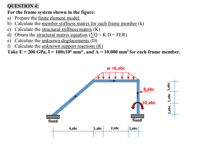Solved QUESTION 4: For the frame system shown in the figure: | Chegg.com