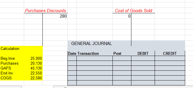 Solved Name(s): Directions: 1: Calculate COGS in Calculation | Chegg.com