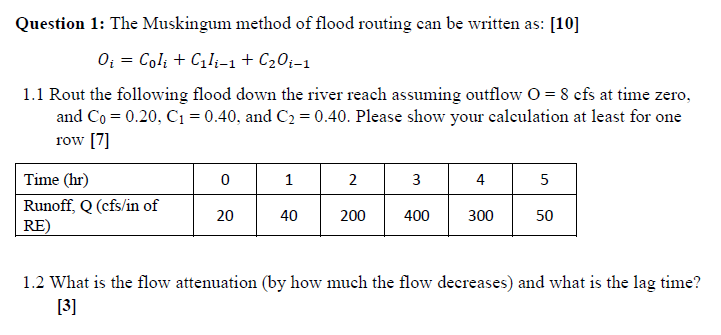 Solved (I need HAND WRITTEN SOLUTION please) (No mark for | Chegg.com