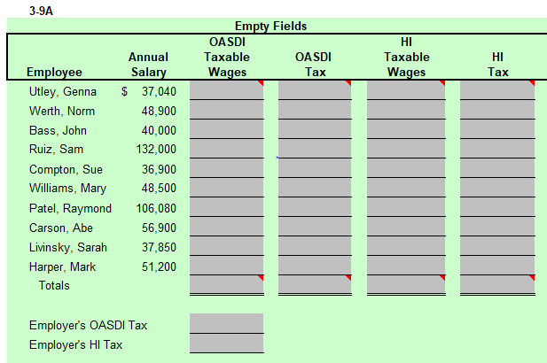 3-9A Empty Fields Annual Sala OASDI Taxable Wages | Chegg.com