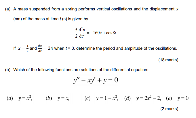 Solved (a) A mass suspended from a spring performs vertical | Chegg.com