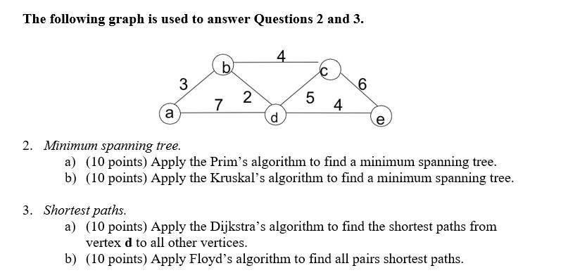 Solved The following graph is used to answer Questions 2 and | Chegg.com