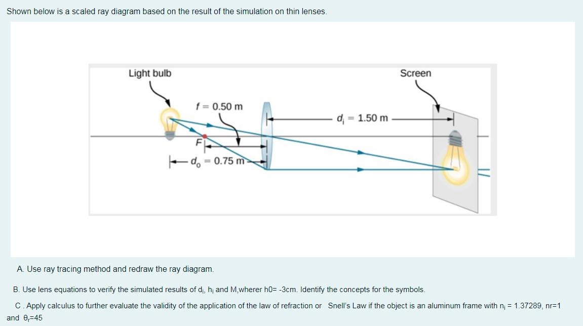 Solved Shown below is a scaled ray diagram based on the | Chegg.com