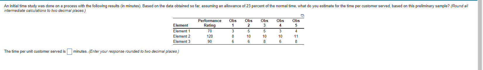 Solved The time per unit customer served is minutes. (Enter | Chegg.com