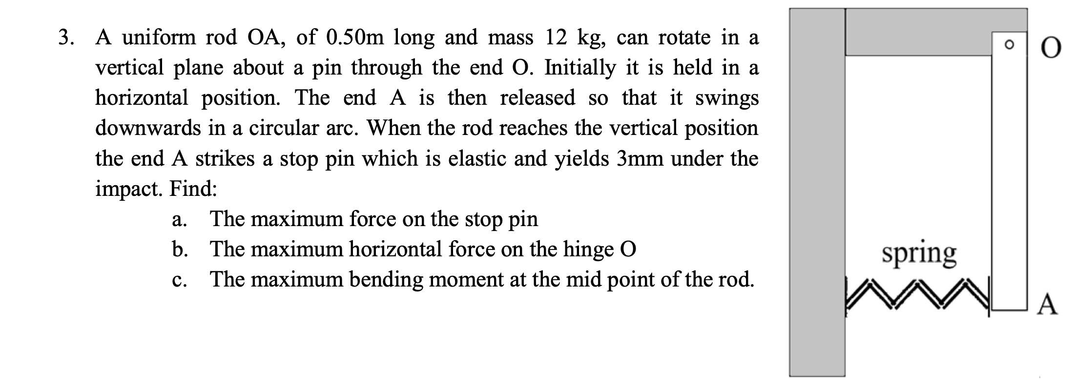 Solved 3. A uniform rod OA, of 0.50m long and mass 12 kg, | Chegg.com