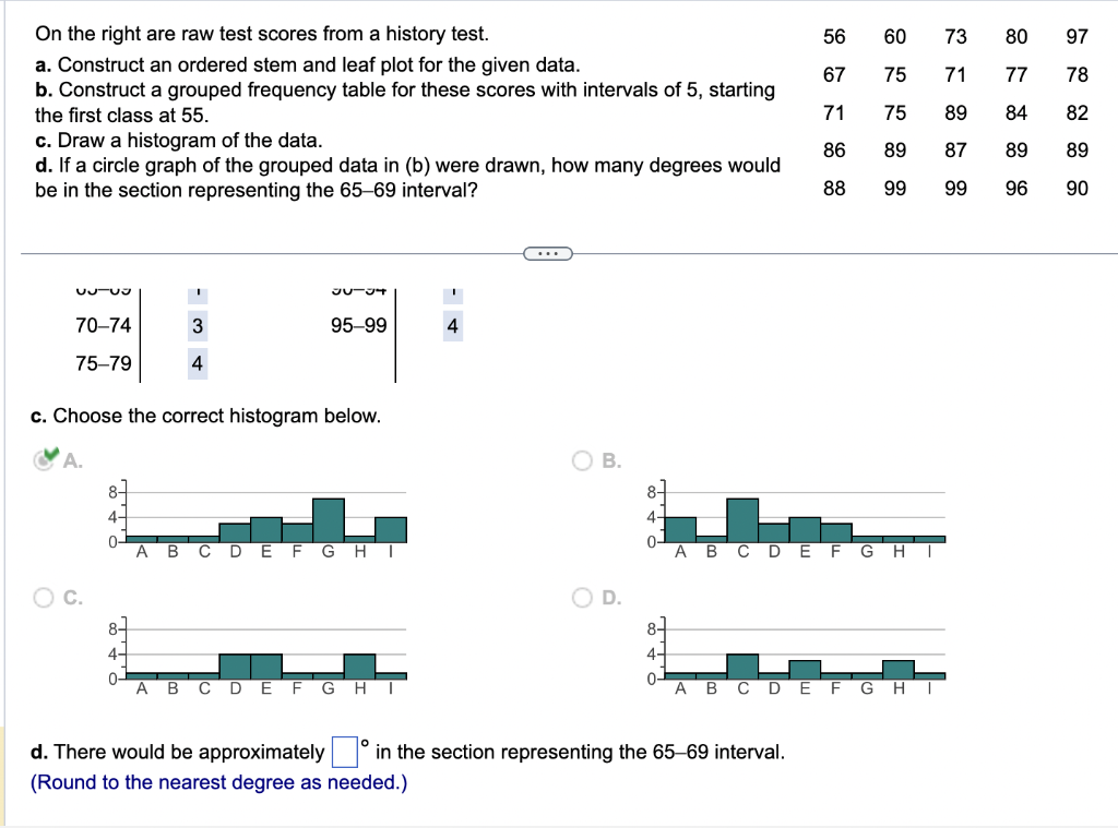Solved On the right are raw test scores from a history test. | Chegg.com