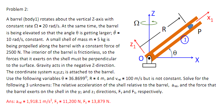 R 1 N Ꮎ Problem 2: AZ A barrel (body1) rotates about | Chegg.com
