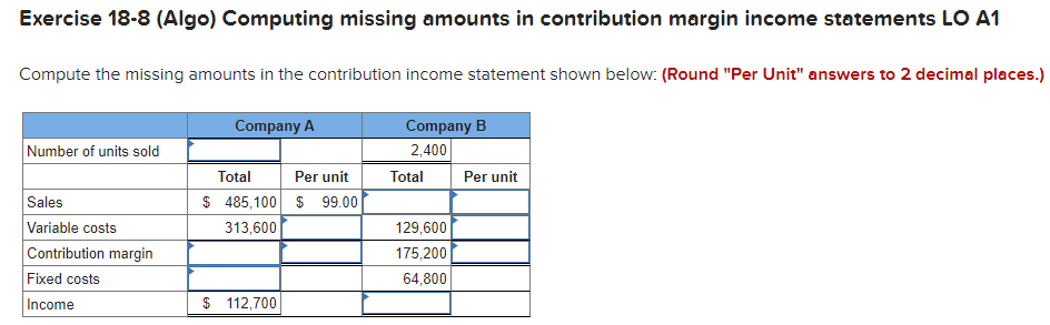 Solved Exercise 18-8 (Algo) Computing missing amounts in | Chegg.com