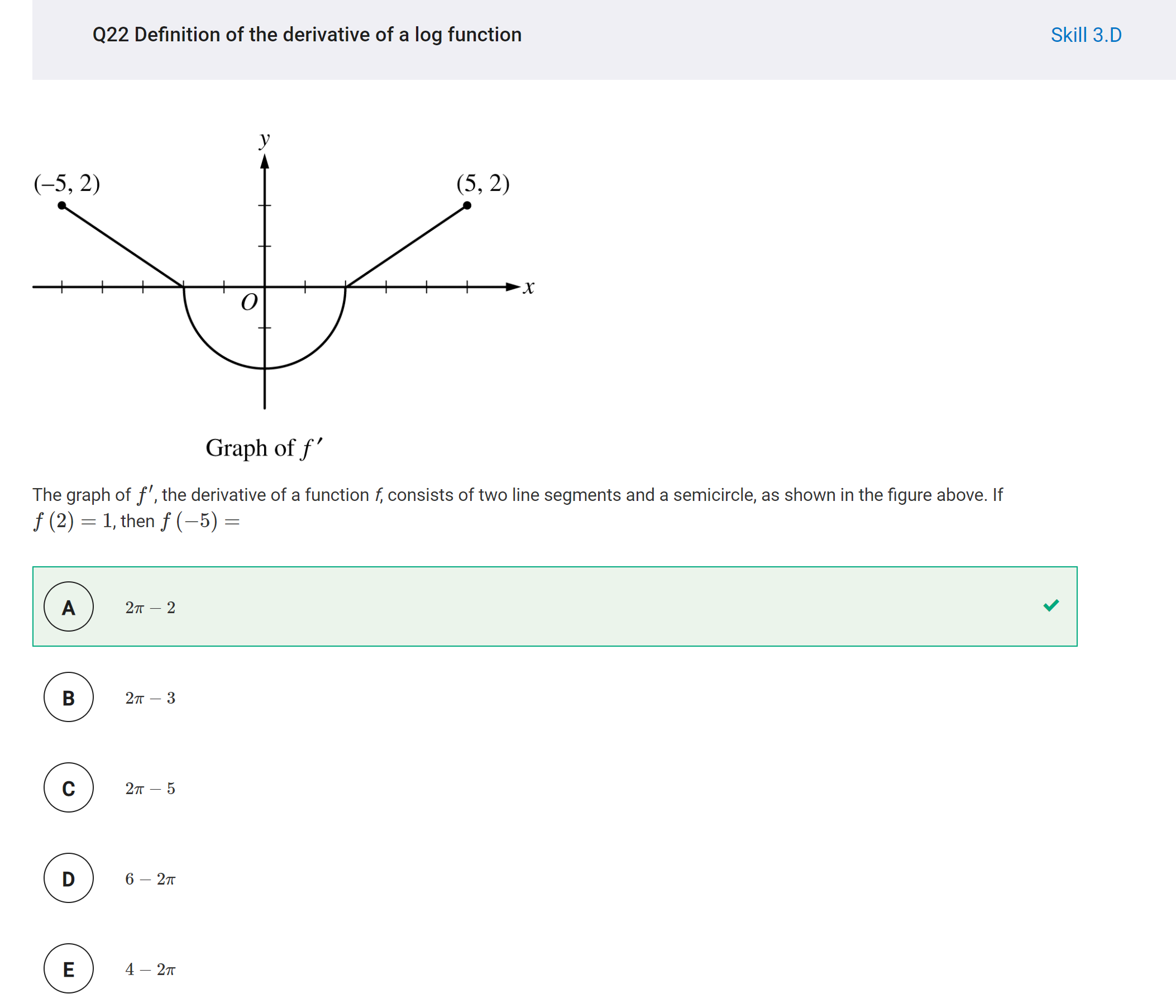 Solved Q22 Definition of the derivative of a log function | Chegg.com