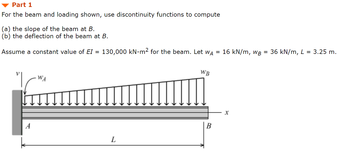 Solved Part 1 For the beam and loading shown, use | Chegg.com