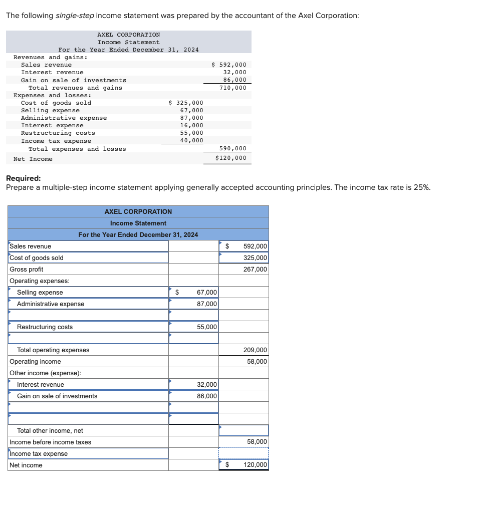 Solved The following single-step income statement was | Chegg.com