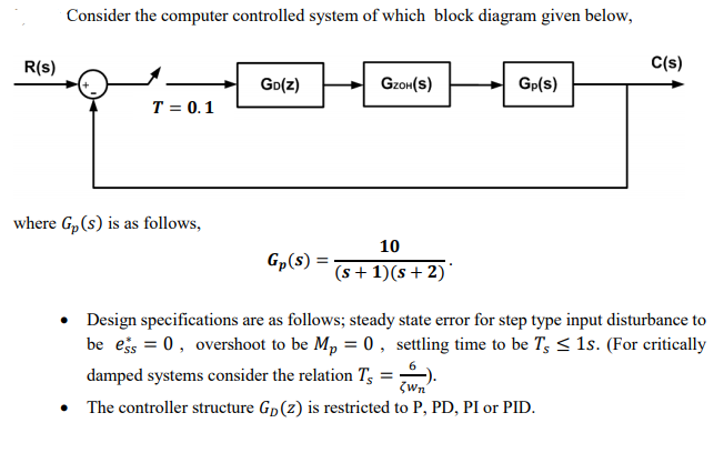 Solved Consider the computer controlled system of which | Chegg.com