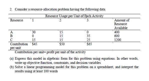 Solved 2. Consider a resource-allocation problem having the | Chegg.com