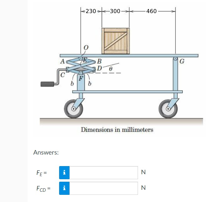 Solved The figure shows a side view of a tilting table. The | Chegg.com