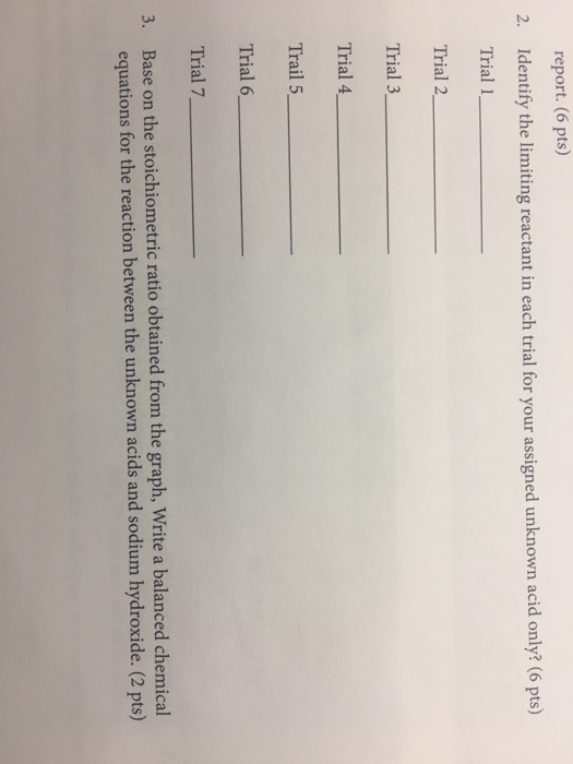 Solved SECTION:SEF TA: LAB TEAM MEMBERS: Mole Ratio Study | Chegg.com