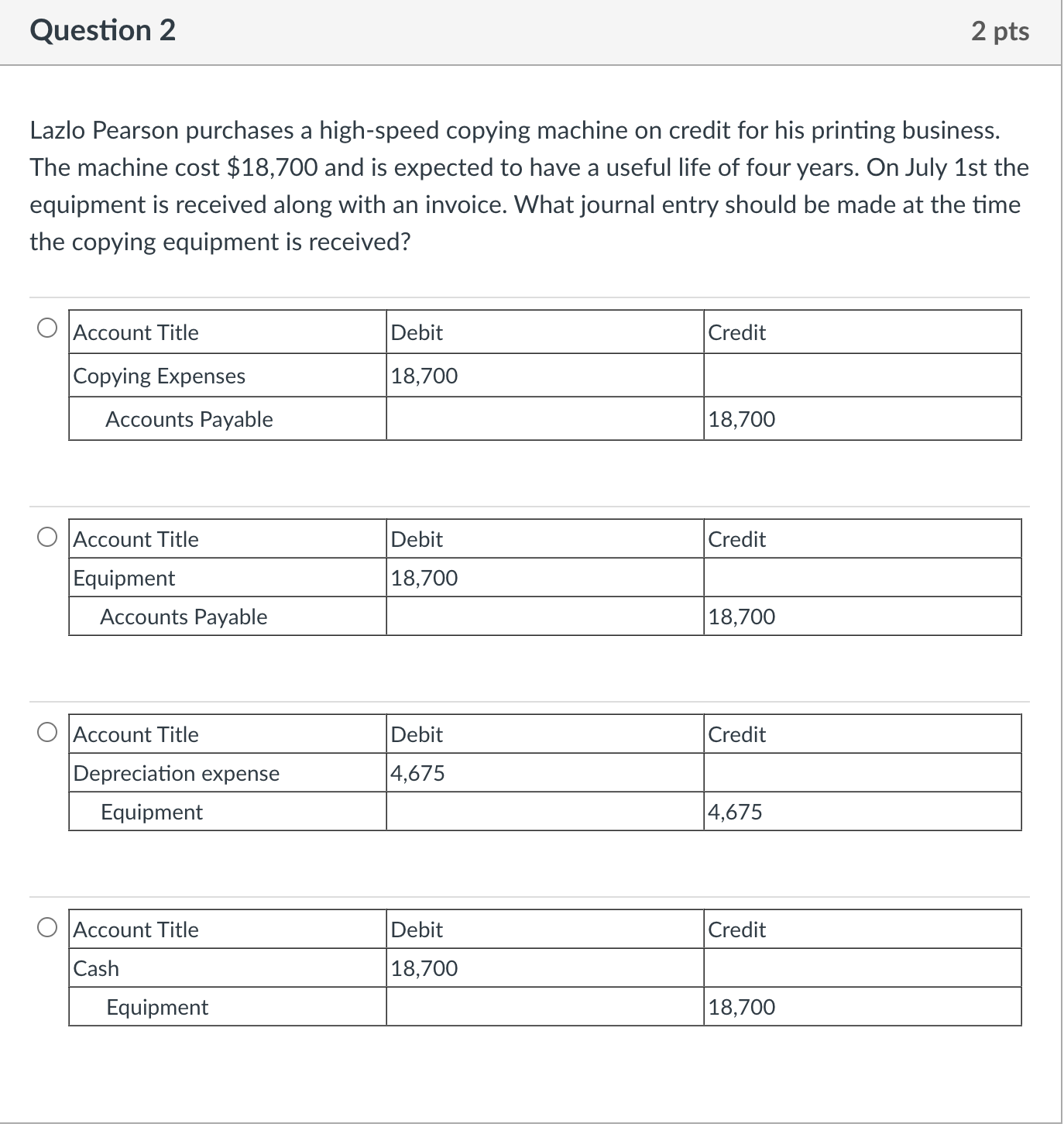 Solved Lazlo Pearson purchases a high-speed copying machine | Chegg.com