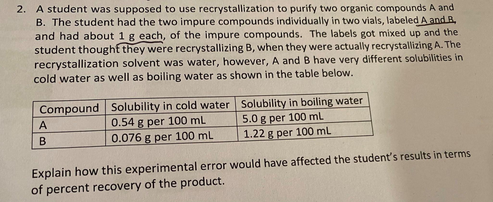 Solved 2. A student was supposed to use recrystallization to | Chegg.com