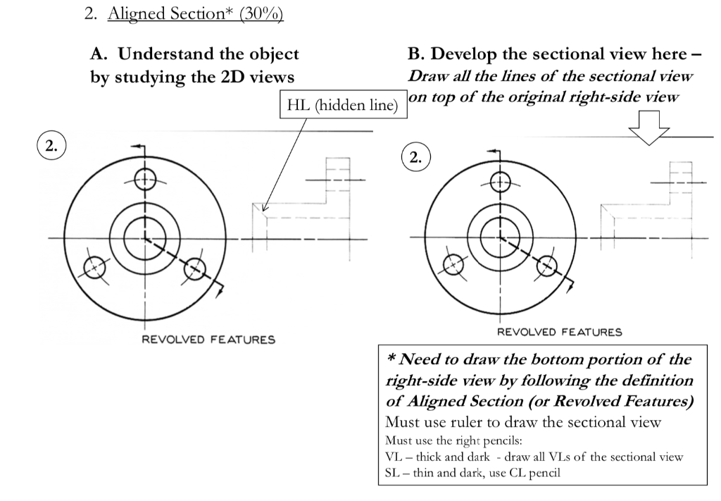 Solved 2. Aligned Section* (30%) A. Understand the object by | Chegg.com