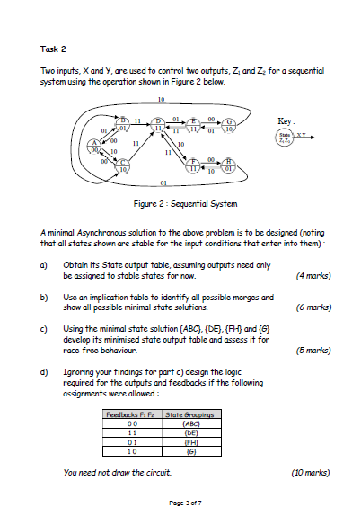 Task 2 Two inputs, X and Y, are used to control two | Chegg.com