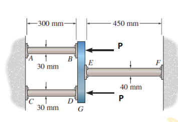 Solved Among the circular beams given in the figure, AB and | Chegg.com