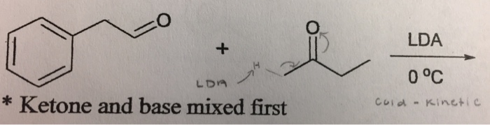 Solved L. Dra Ketone and base mixed first LDA 0 °C Cold | Chegg.com